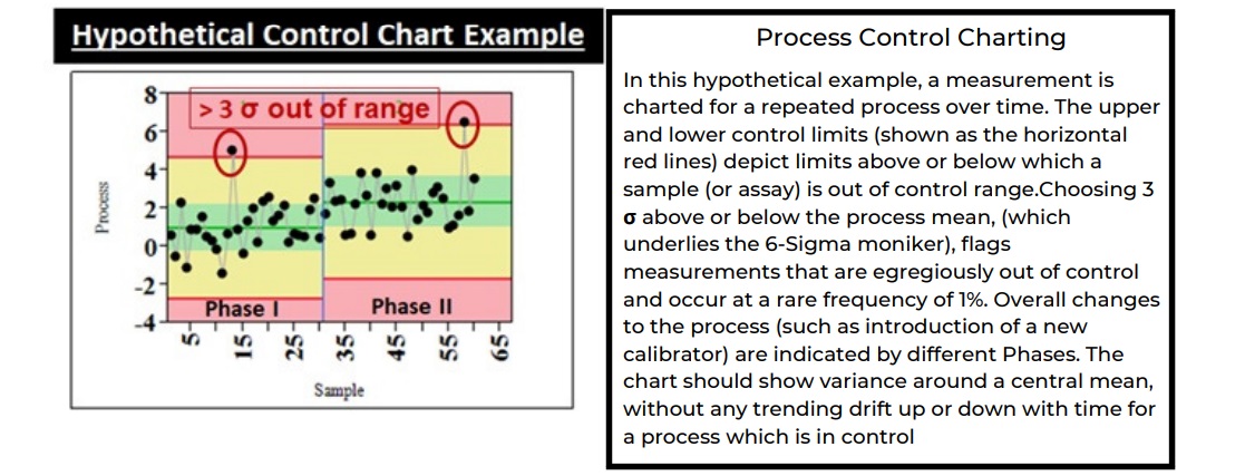 The Dosing Project — November Cannabinoid Monthly Playbook